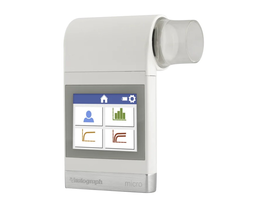 Products | iPerdana Corporation Sdn Bhd