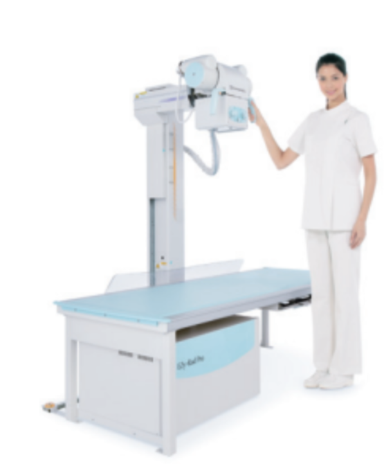 Products | iPerdana Corporation Sdn Bhd